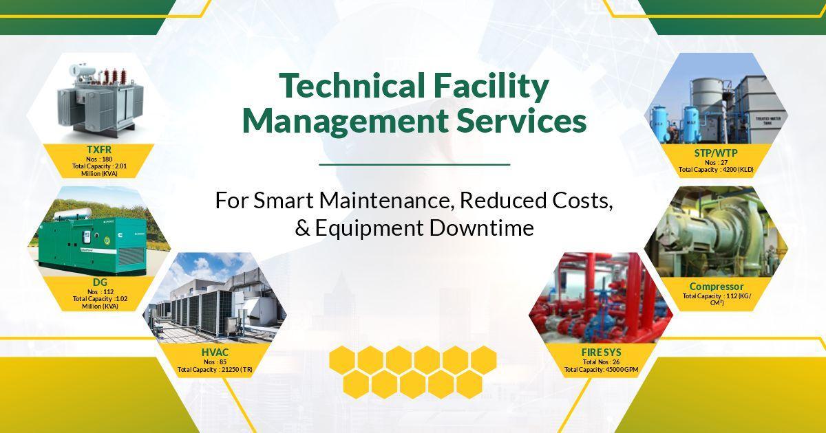 Best Technical Facility Management Service Provider